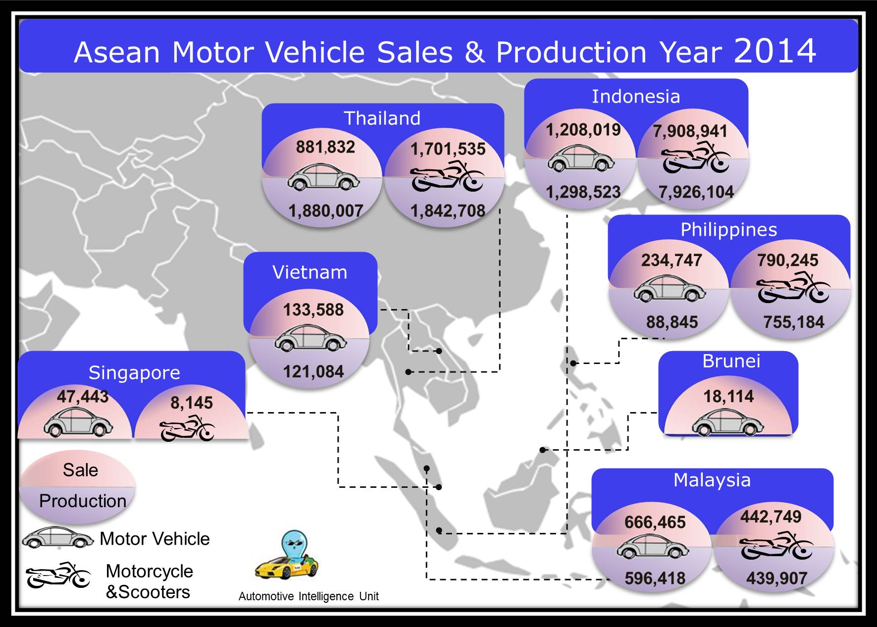 ยอดการผลิตรถยนต์ของภูมิภาคอาเซียนใน ปี 2014 มียอดรวมเกือบ 4 ล้านคัน โดย ...