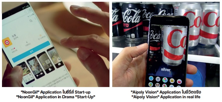 ประยุกต์ใช้กับข้อมูลประเภทต่าง ๆ ในแต่ละธุรกิจให้เหมาะสม โดยต้องทำงาน ...